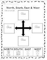 Geography Lesson 2: Cardinal Directions