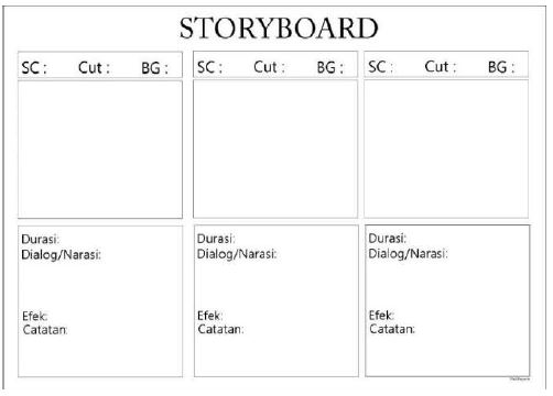 Presentasi Video ~ SIMKOMDIG SMK NEGERI KARANGPUCUNG