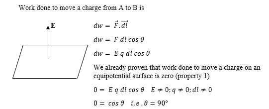 Equipotential Surface Class 12 Physics Electrostatic Potential Surfaces ...