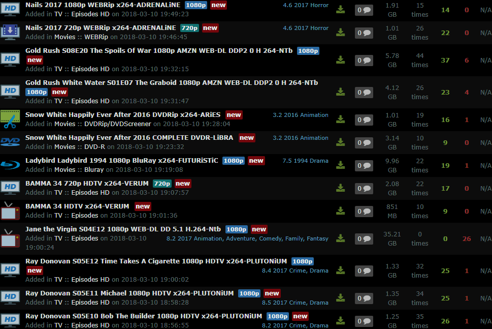 TorrentLeech is open for registration.