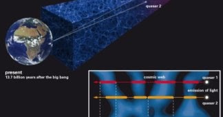Intergalactic gas and ripples in the cosmic web