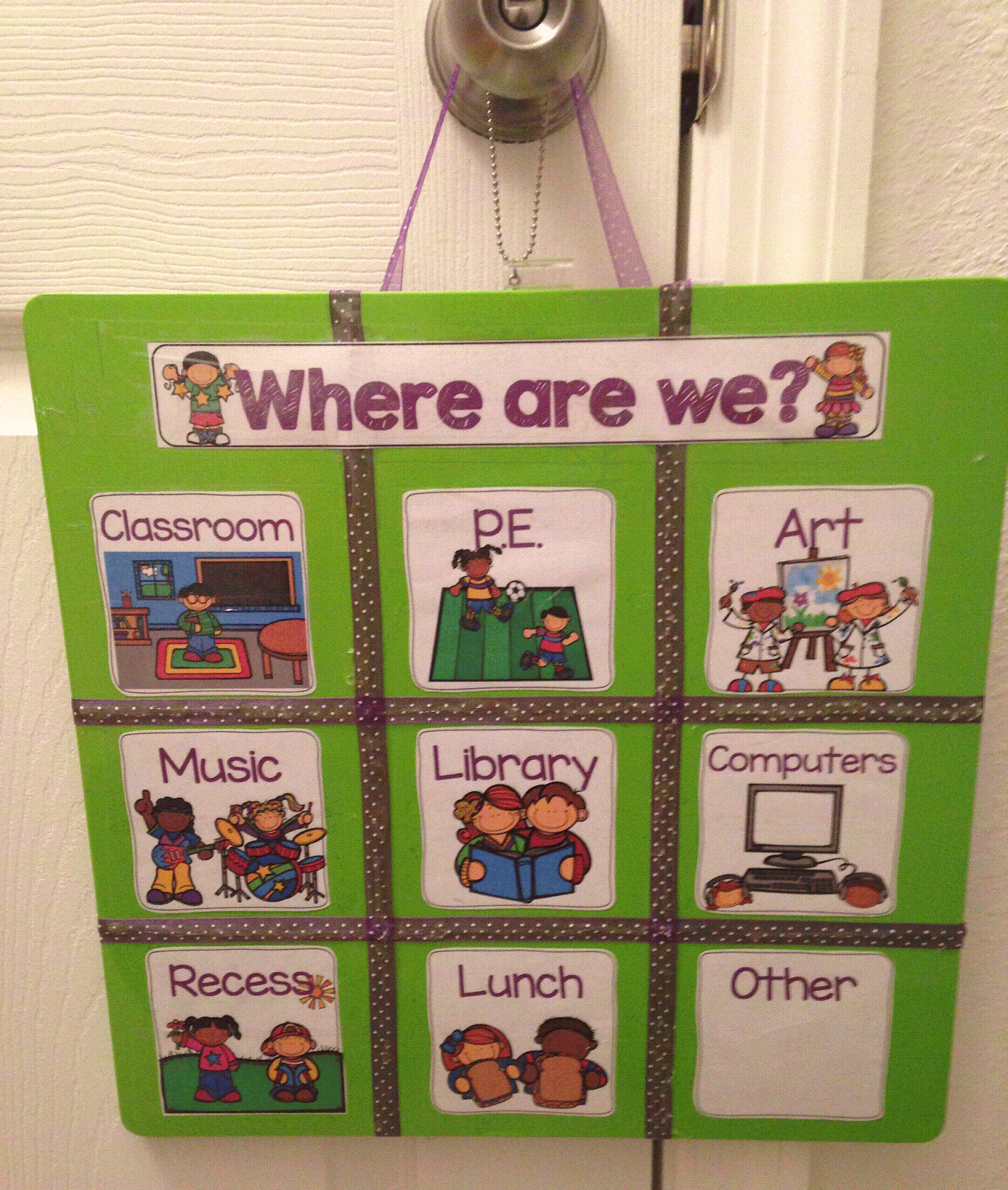 Coconut Cutie's Classroom: Where are we?