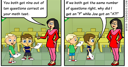 Math Test - Cartoon Thursday - An Engineer's Aspect