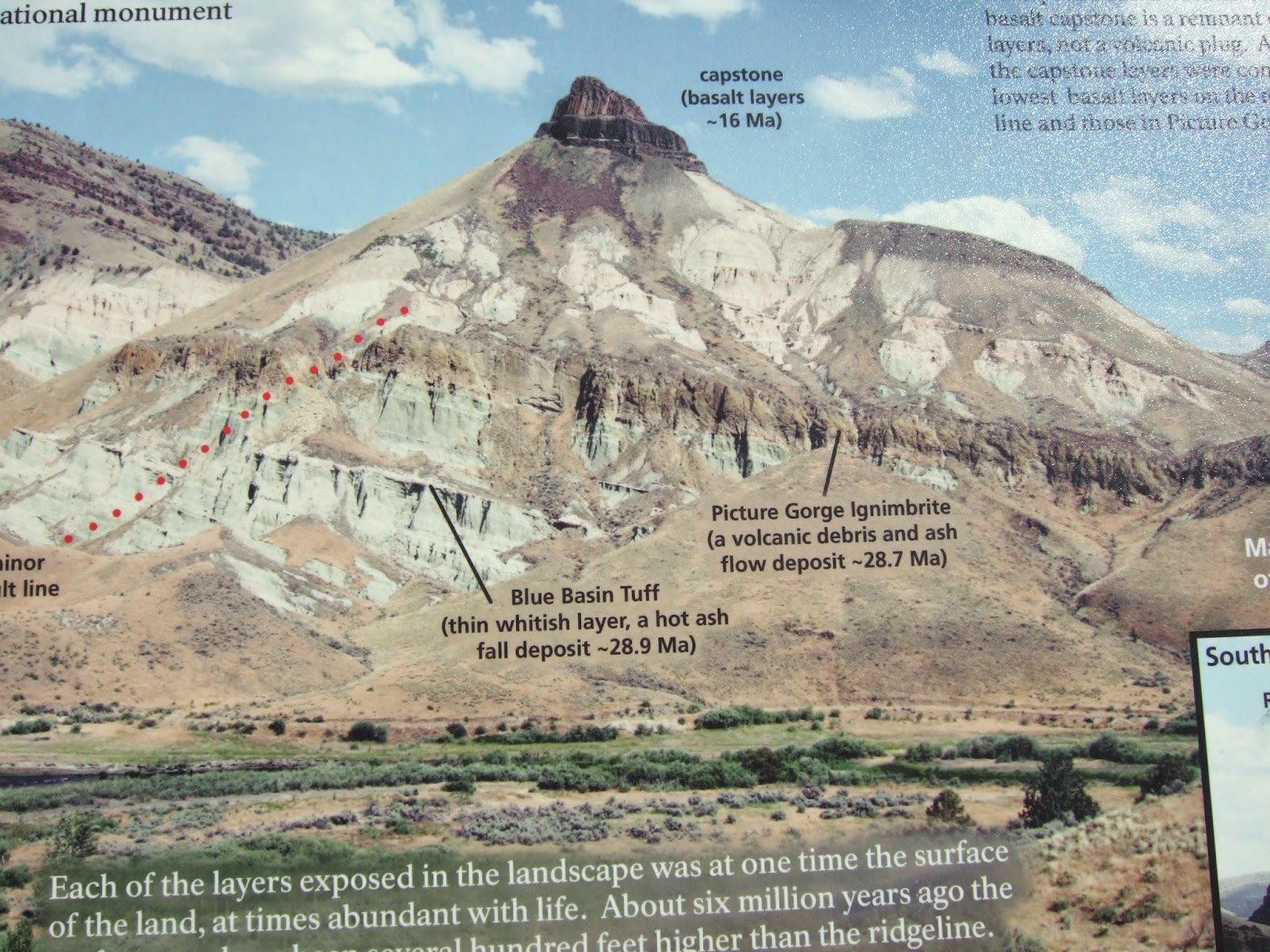 Reading the Washington Landscape: Under the Columbia River Basalt Group