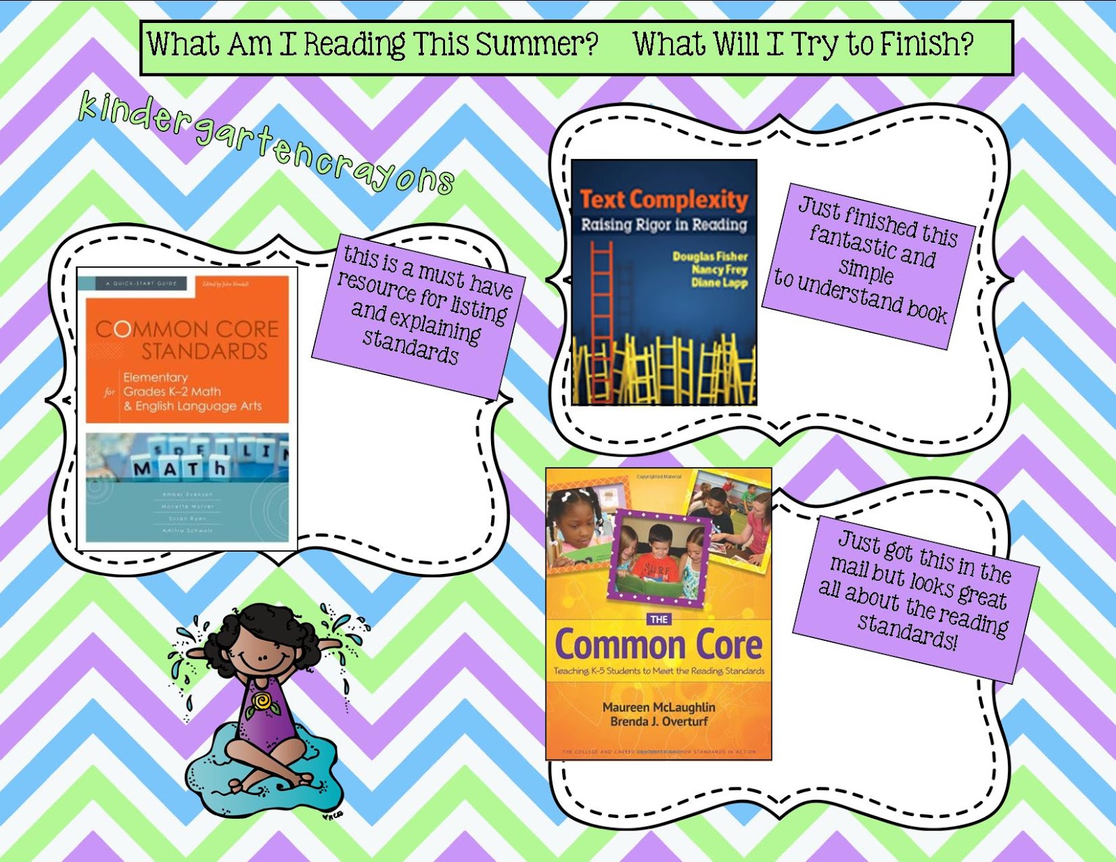Kindergarten Crayons: Core Smore: Recommendations for Summer Reading