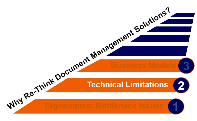 Evangelizing the Benefits of Enterprise Content Management. Preach it ...