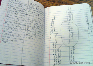 Using Reader's Notebooks | Adventures in Literacy Land