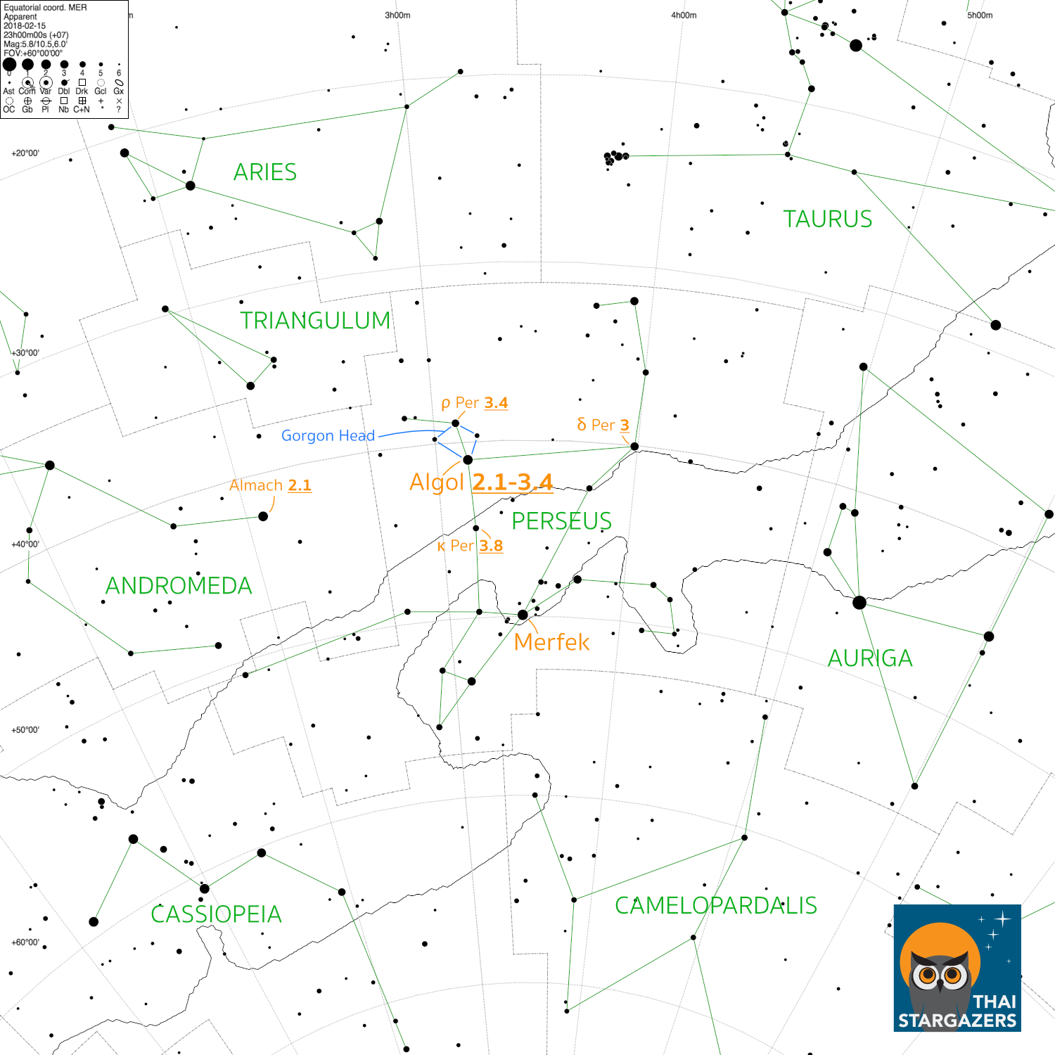 siamskies: Daemon Star, Algol