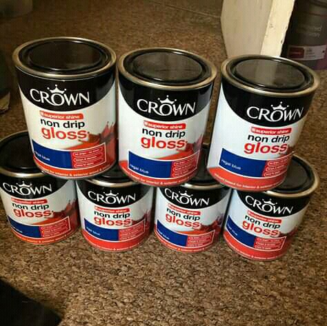 Procedures And Steps To Produce Gloss Paint At Home In Nigeria ...