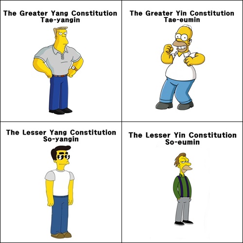 What is Sasang Constitutional Medicine?