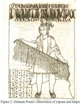 Experimental prehistory & various digressions: Guáman Poma’s Yupana and ...
