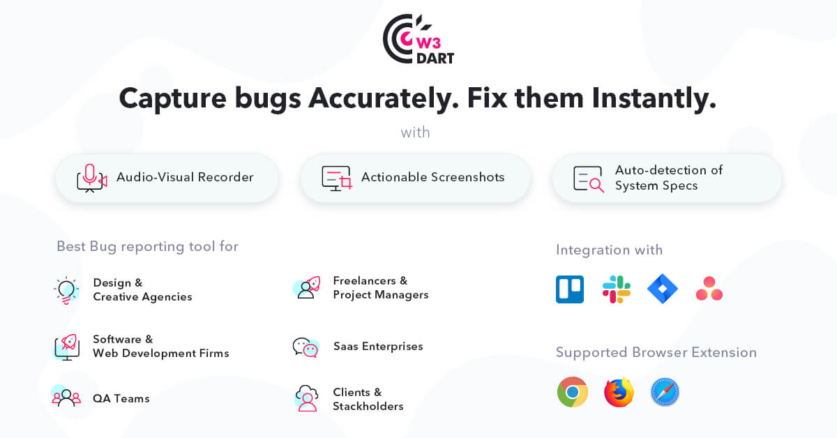 Visual Bug Reporting, Issue Tracking Website Review tool with AudioVide