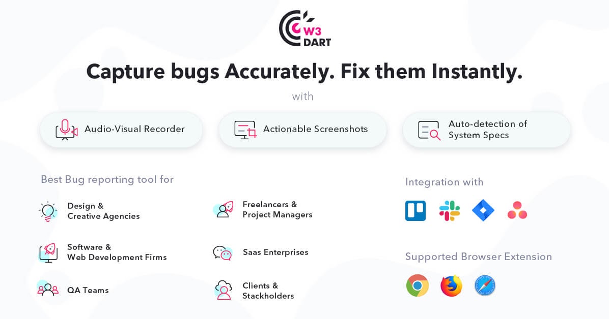 Visual Bug Reporting, Issue Tracking Website Review tool with AudioVide