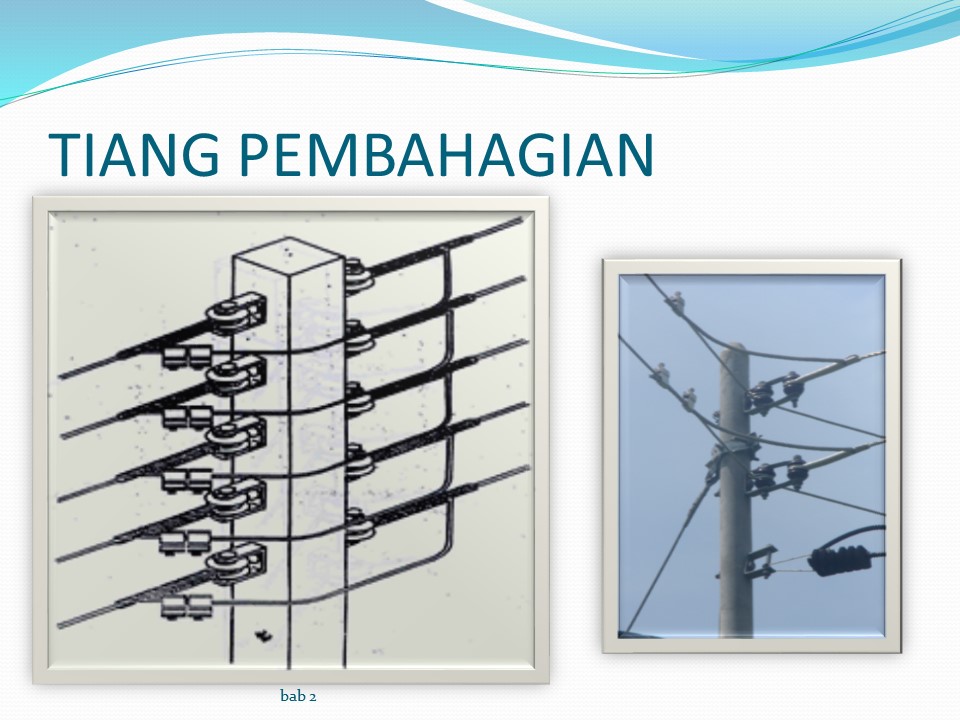JABATAN TEKNOLOGI ELEKTRIK: PENYOKONG TIANG ELEKTRIK TALIAN ATAS VOLTAN ...