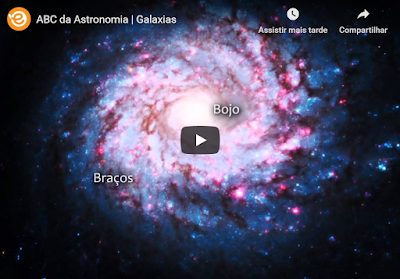 Professor Gilberto Santos: ABC da Astronomia