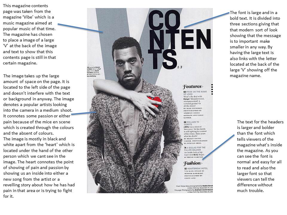 Rachel Mcallen's Music Magazine Blog: Contents page annotations