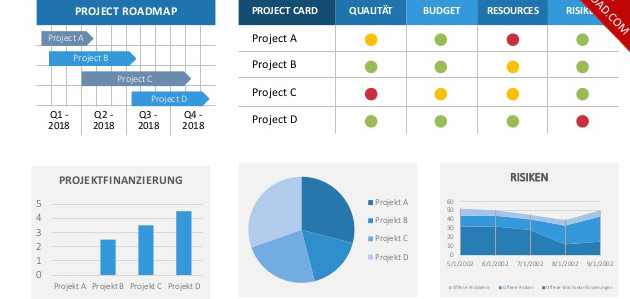 Best Project Progress Report Template Excel