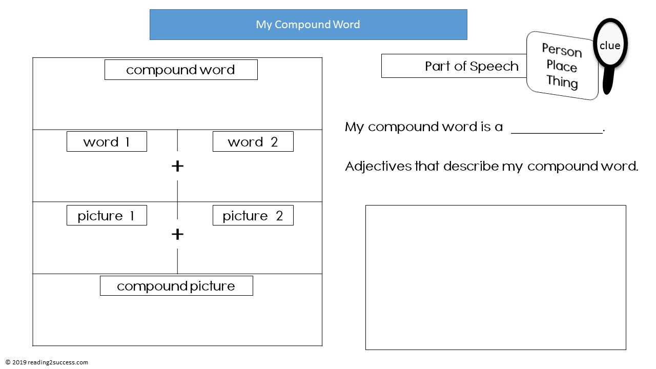 Reading2success: Group Work focusing on Compound Words, Pre-teaching ...