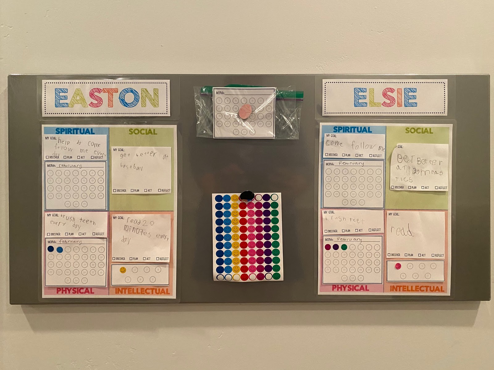 Primary Activity Ideas: Goal Board Achievement Board