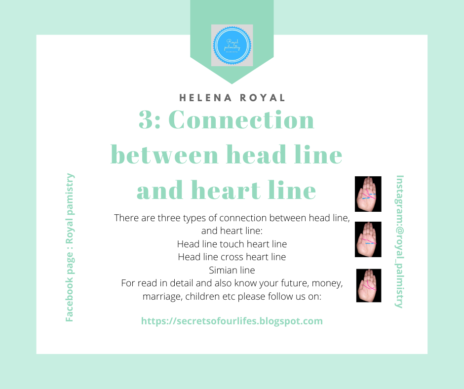 Need Two Minutes to Read 8 Types of Head Line ( Wisdom Line) in palm ...