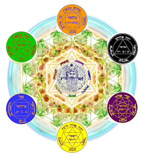 Sacred Talisman Designs