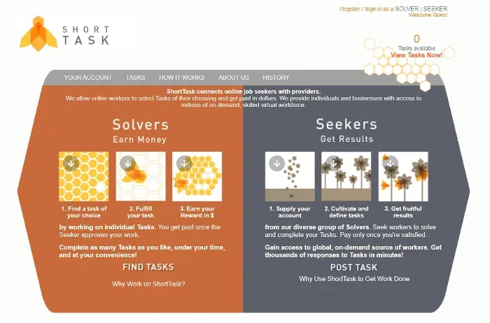 Top 5 Legitimate Micro Jobs Websites