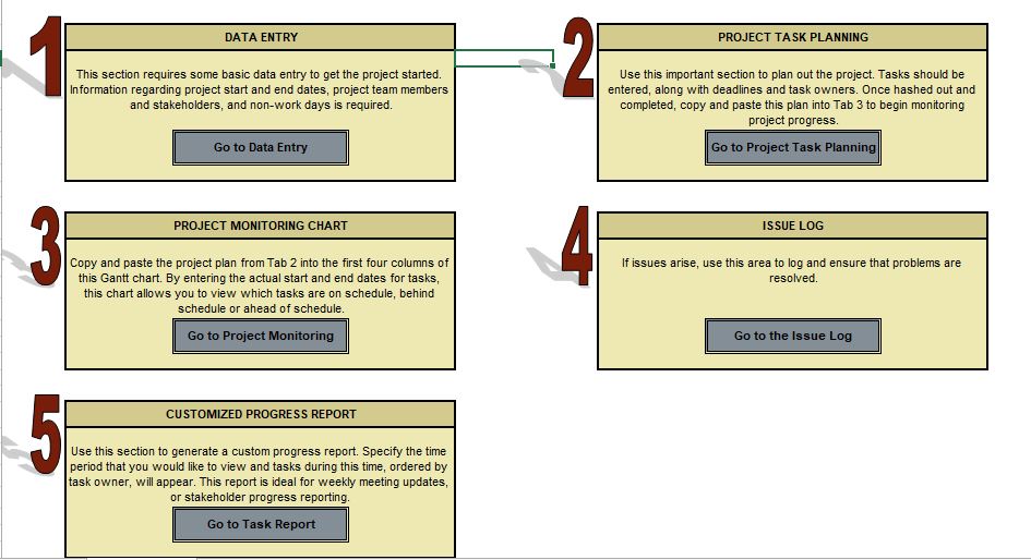 Project Planning and Monitoring Tool