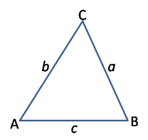 Trigonometry ~ MELAJAH MATEMATIKA