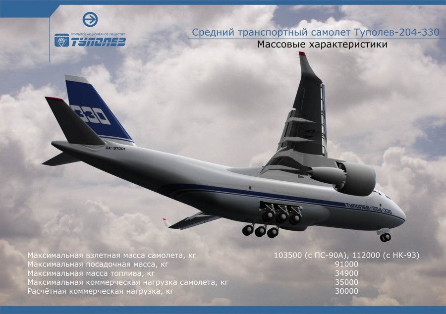 Análisis Militares: Tupolev diseñará el sustituto del An-12