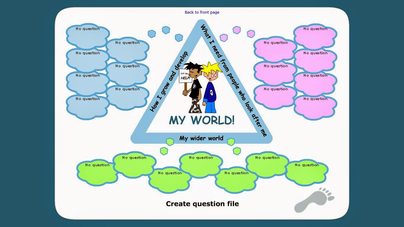 A L I C E ...through the ..LOOKING ..G L A S S..: Profiling the future ...