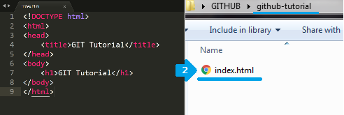 Pengertian GIT dan Cara Penggunaan GITHUB dalam Project Pengembangan ...