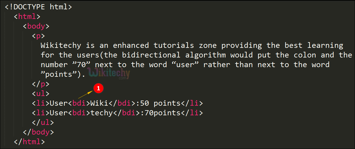 24 HTML Tags you may not know.