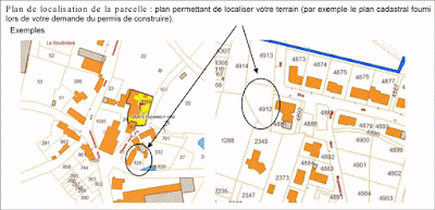 la topographie générale: plan de situation