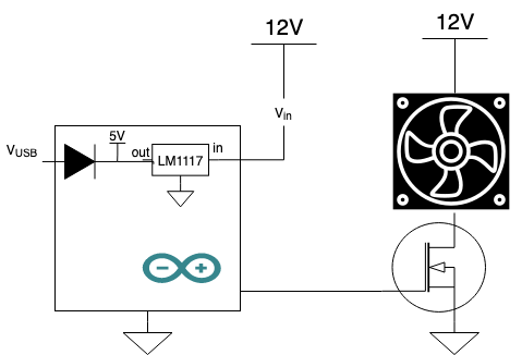How prototype Arduino-based fan controller and break 3 boards