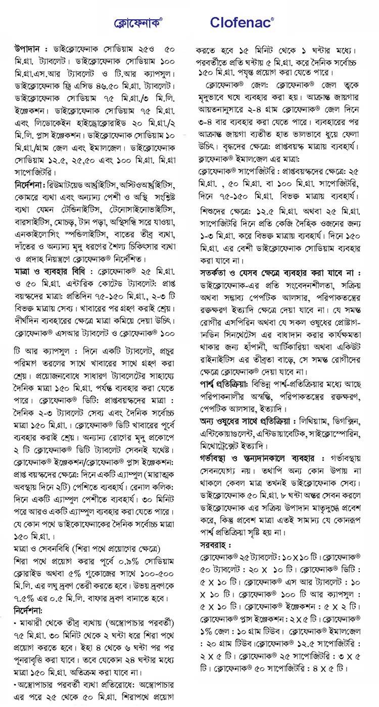 Clofenac (Diclofenac) Analgesic & Anti-inflammatory (NSAIDs) - Medicine ...