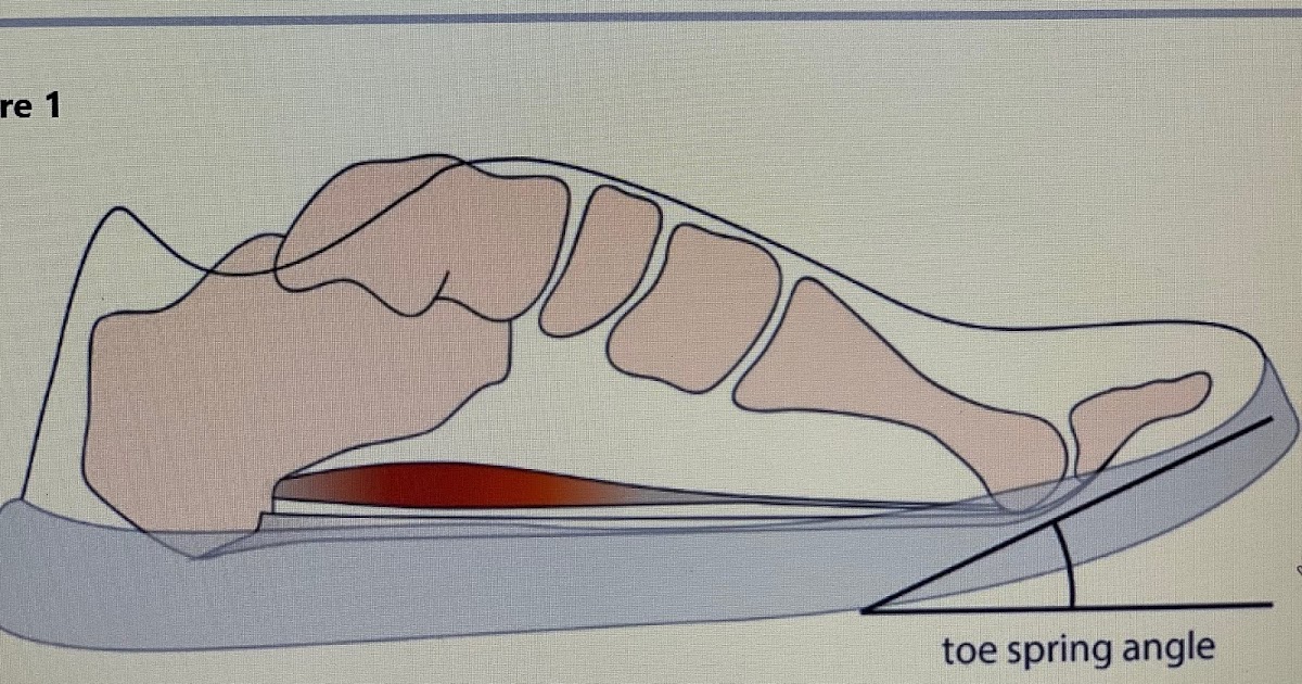 Running Solutions: Toe Spring And Plantar Fasciitis