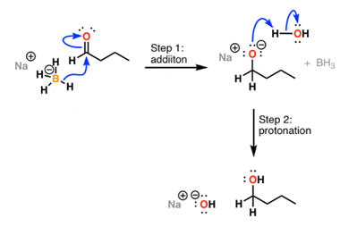 KIMIA ORGANIK II : MEKANISME REAKSI REDUKSI PADA BERBAGAI SENYAWA ORGANIK