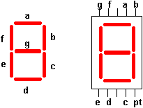 Hola en display 7 segmentos