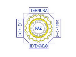 Amigos de satkaryavadana: NIKUMBHA SUS INICIOS