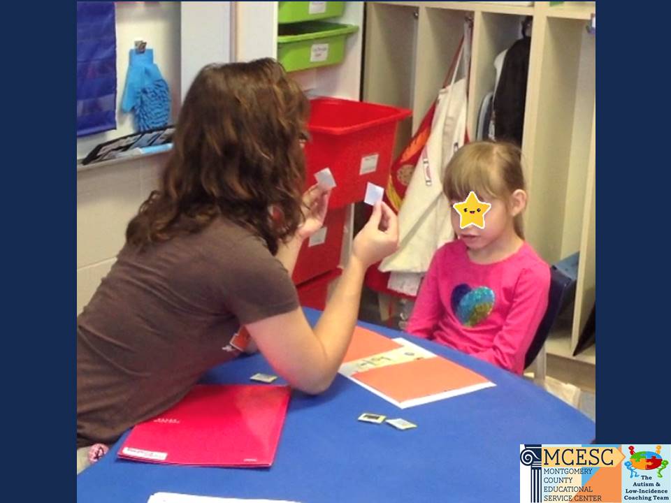 The Autism & Low-Incidence Coaching Team: Communication Corner ...