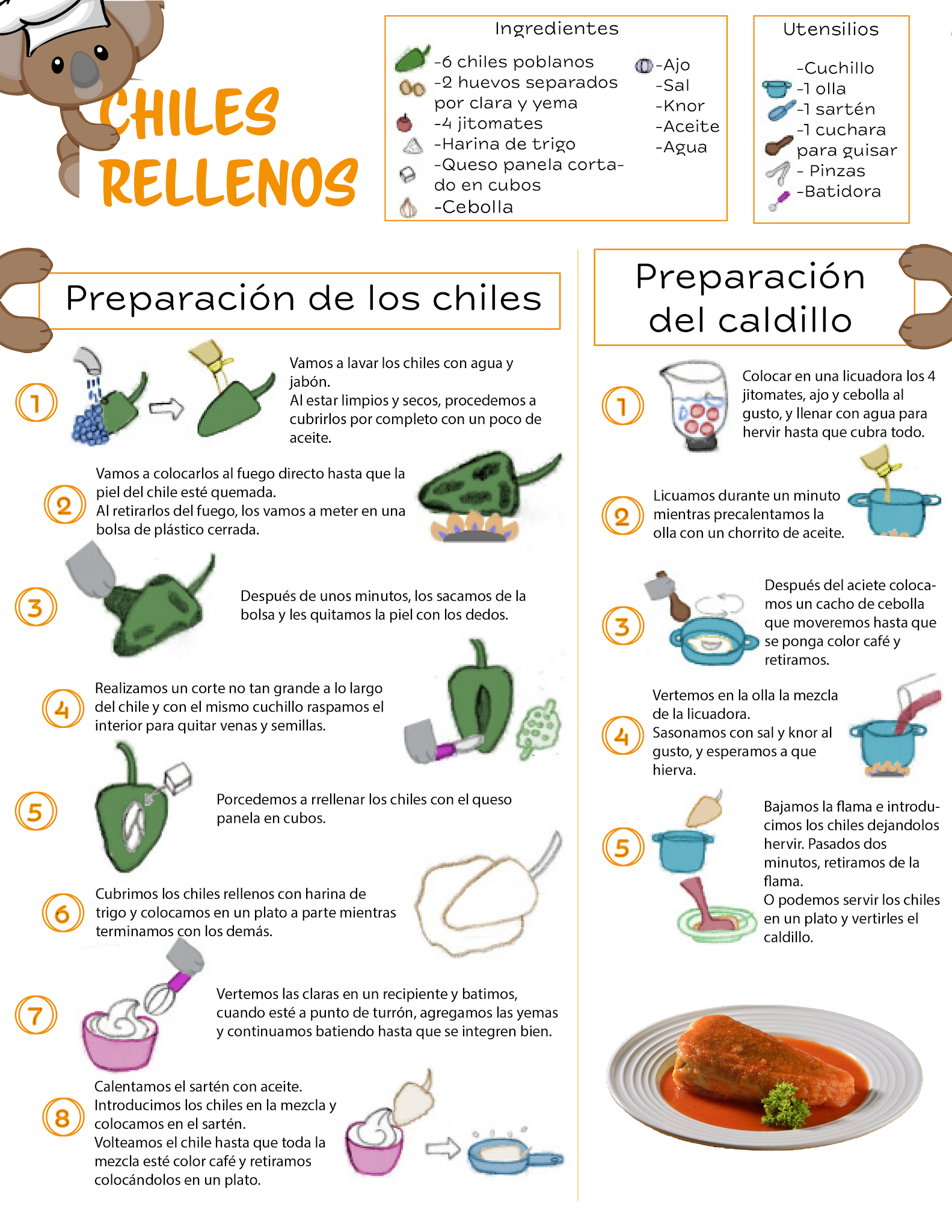 RecetarioUAM: Recomendaciones