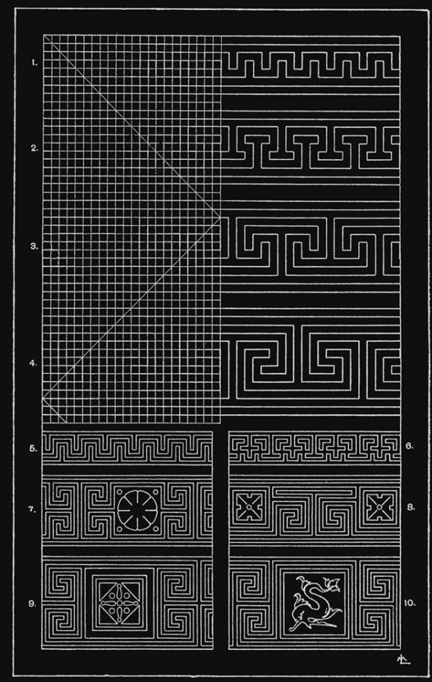 Swastika: Swastika Ornament Patterns