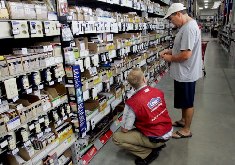 Jobs in Different Retail Stores