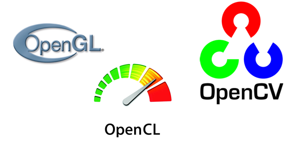 Pengertian Berbedaan OpenAL, OpenGL, OpenCL Dan OpenCV | Dukuntekno