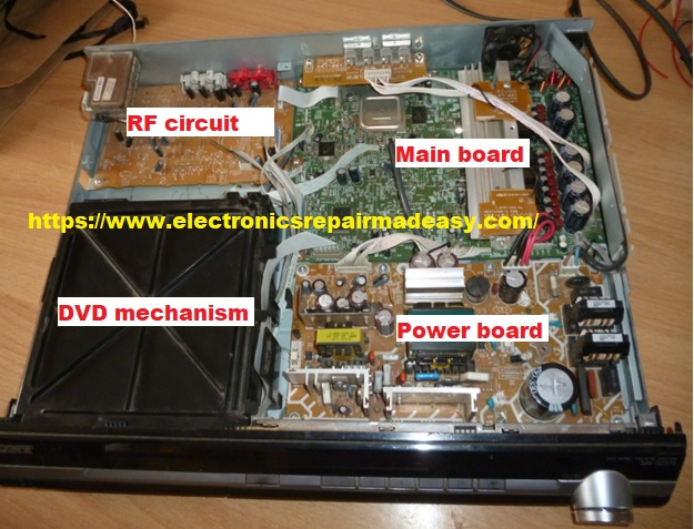 electronics repair made easy: Sony home theater push power protection ...