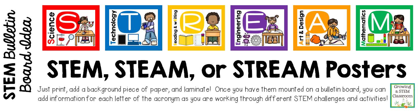 Growing a STEM Classroom: STEM Classroom Set-Up - Bulletin Board Idea
