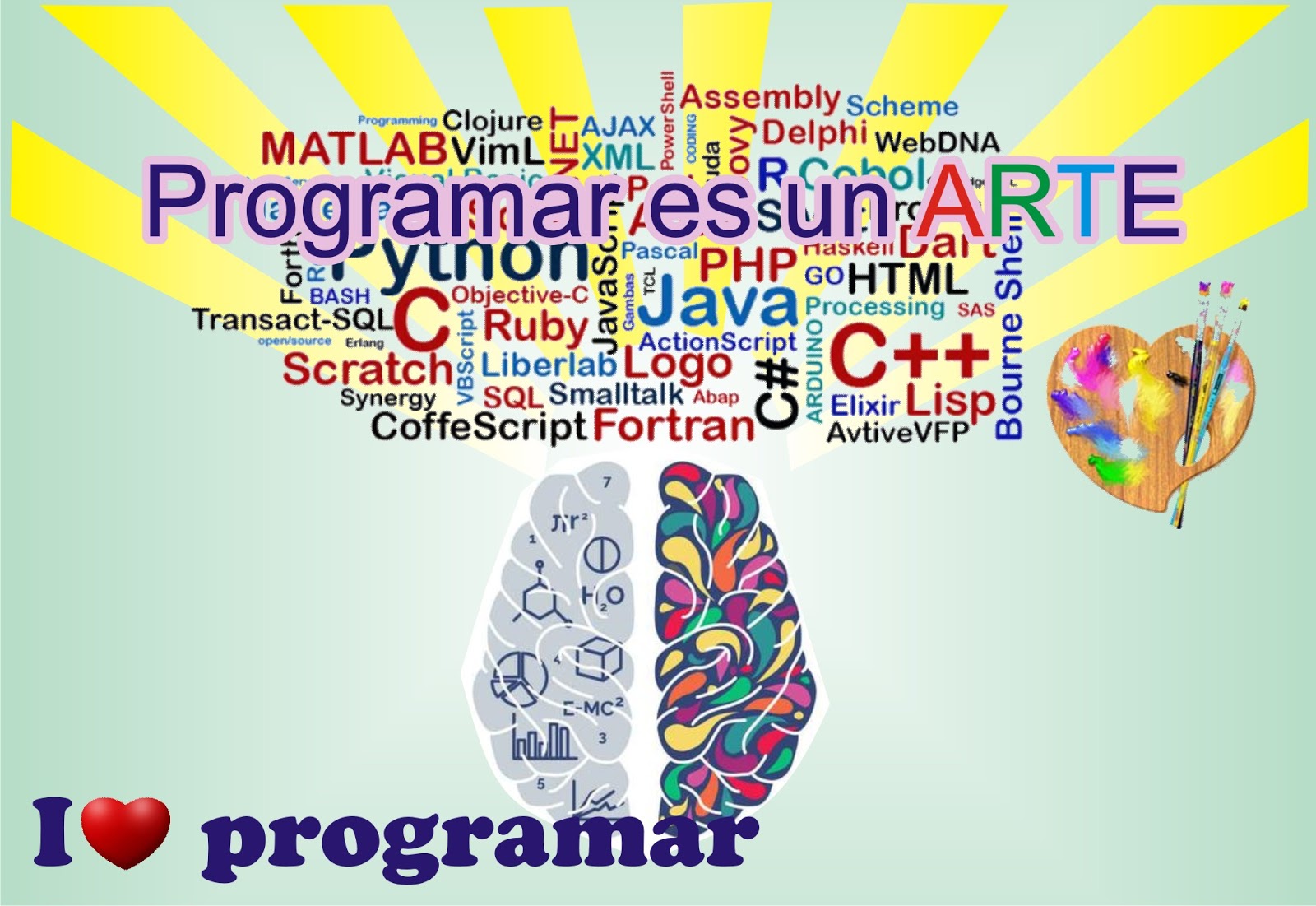 inicio a programar:algoritmos