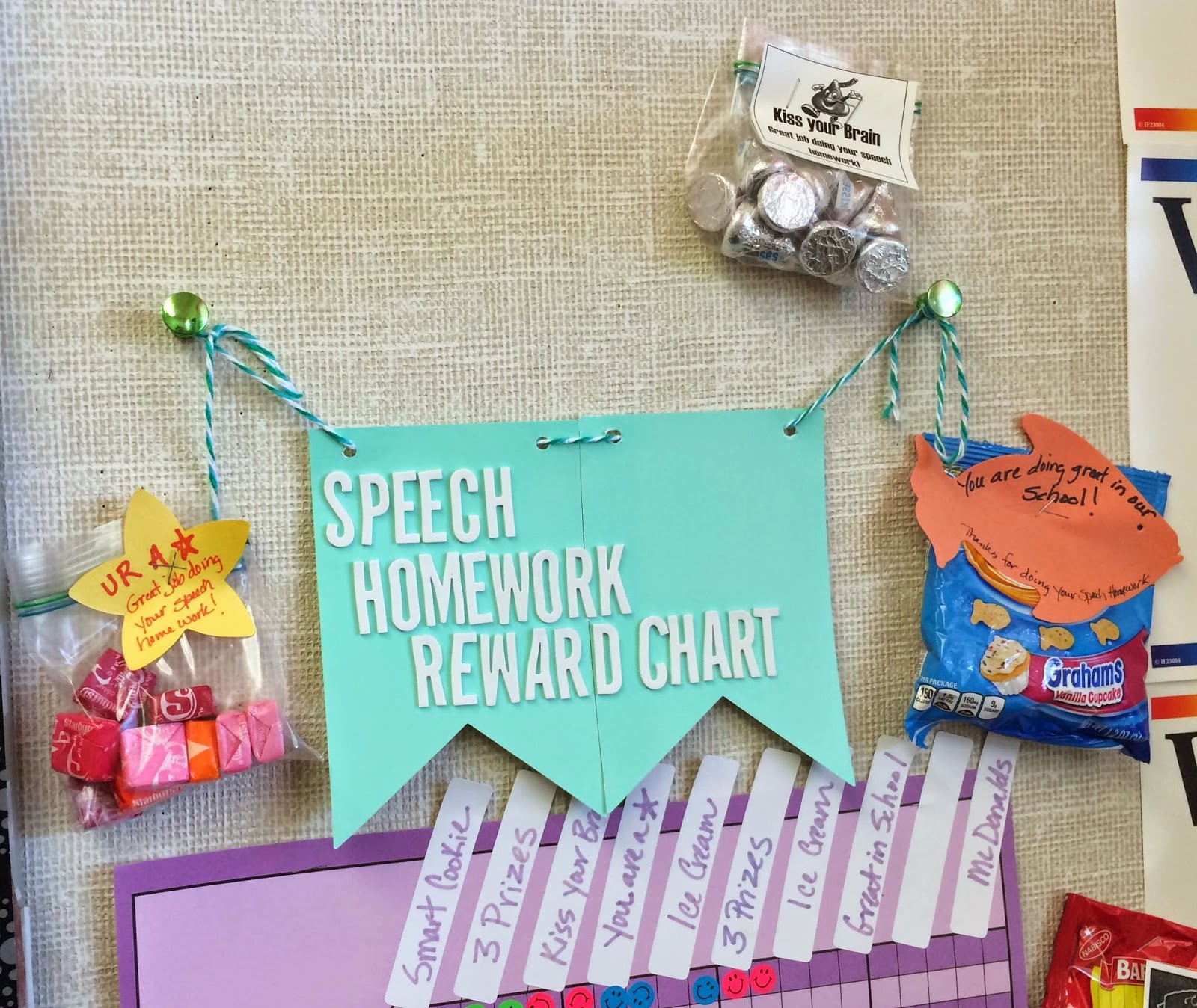 The Modern SLP: My Speech Therapy Reward System
