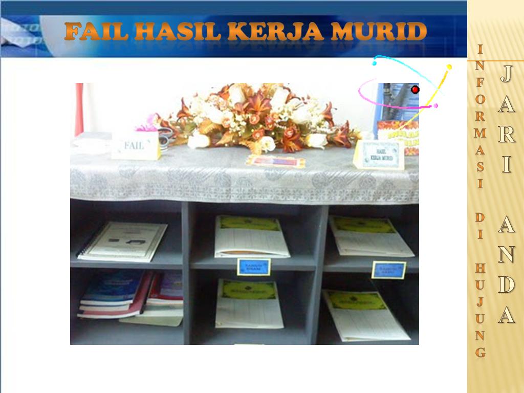 Fail Hasil Kerja Murid | MAKMAL ICT