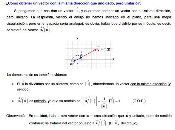 LAS MATES DE SANDRA: MÓDULO DE UN VECTOR
